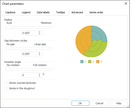 Setting Up Additional Parameters