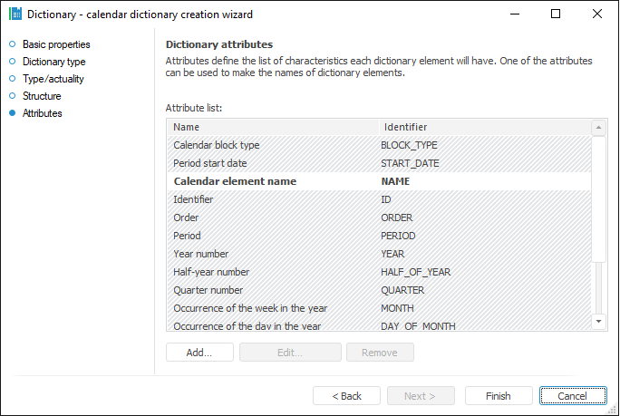 The Attributes Page: Calendar Dictionary