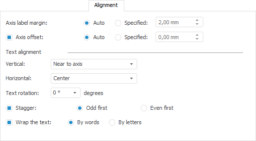 Setting Up Alignment